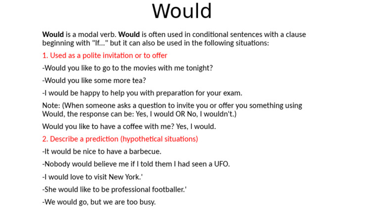 Examples of "Would" Usage | PDF
