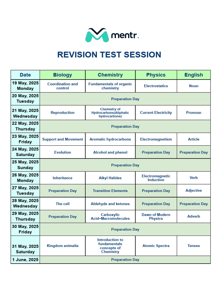19th May Mission 1500-Revision Session | PDF | Chemistry | Physical ...