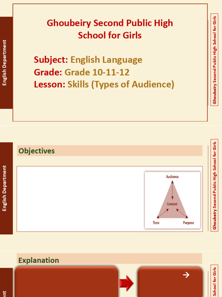 Understanding Audience Types in Writing | PDF | Greenhouse Gas ...