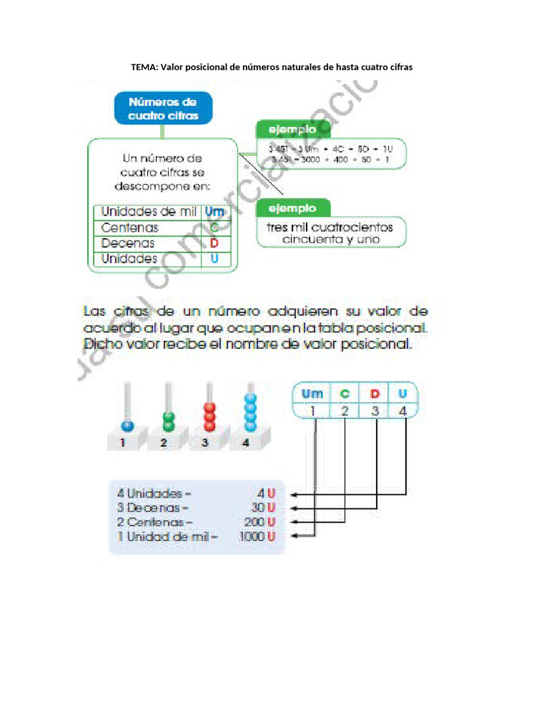 TEMA MATEMATICA (1) | PDF