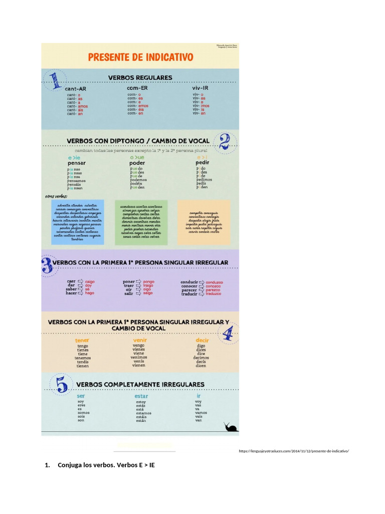 Conjugación de Verbos en Presente | PDF
