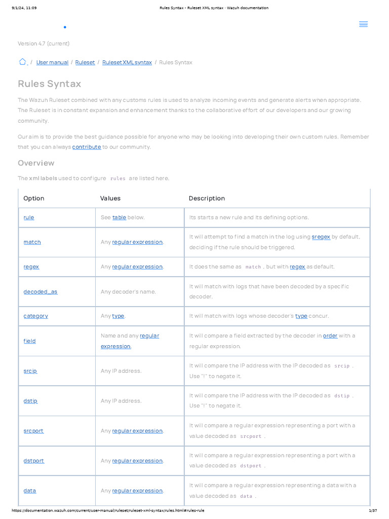 XRules Syntax - Ruleset XML Syntax Wazuh Documentation | PDF | Regular Expression | Xml