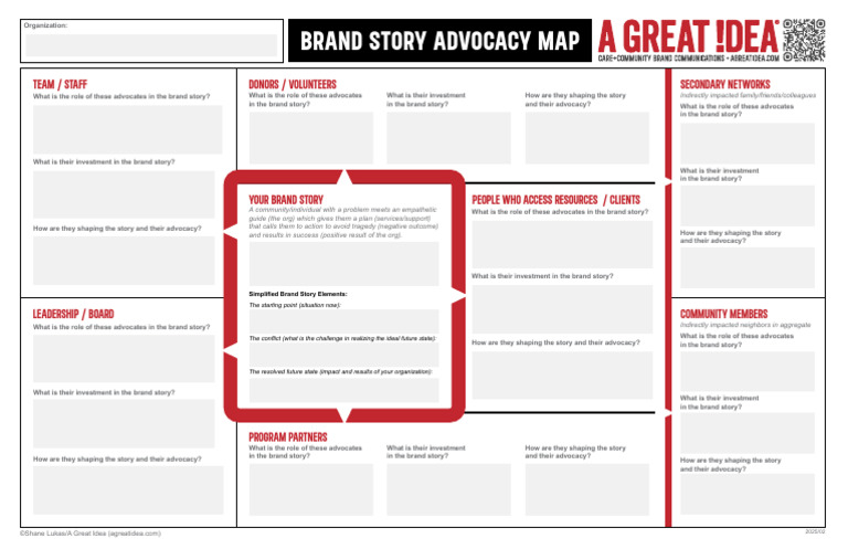 Brand Story Advocacy Map A Great Idea 2025 02 | PDF | Social Psychology