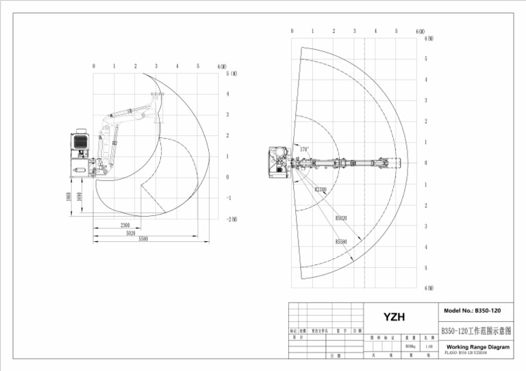B350-120 Working Range Diagram | PDF