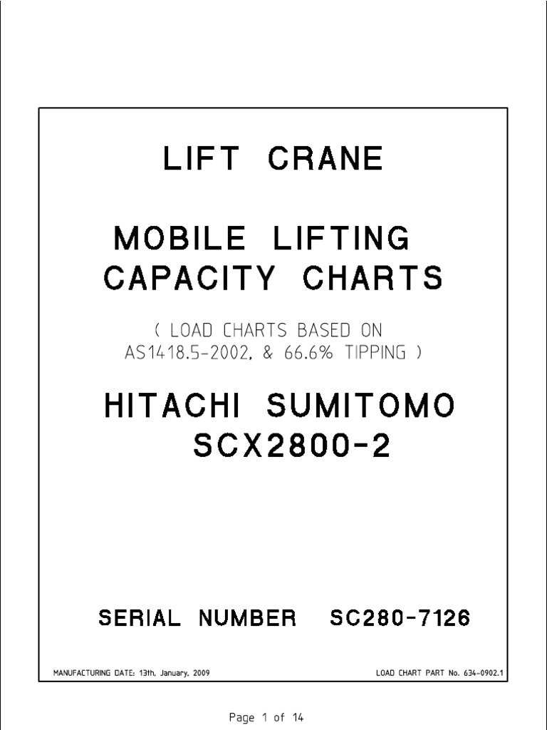 Mobile Load Chart | Download Free PDF | Industrial Equipment | Crane ...