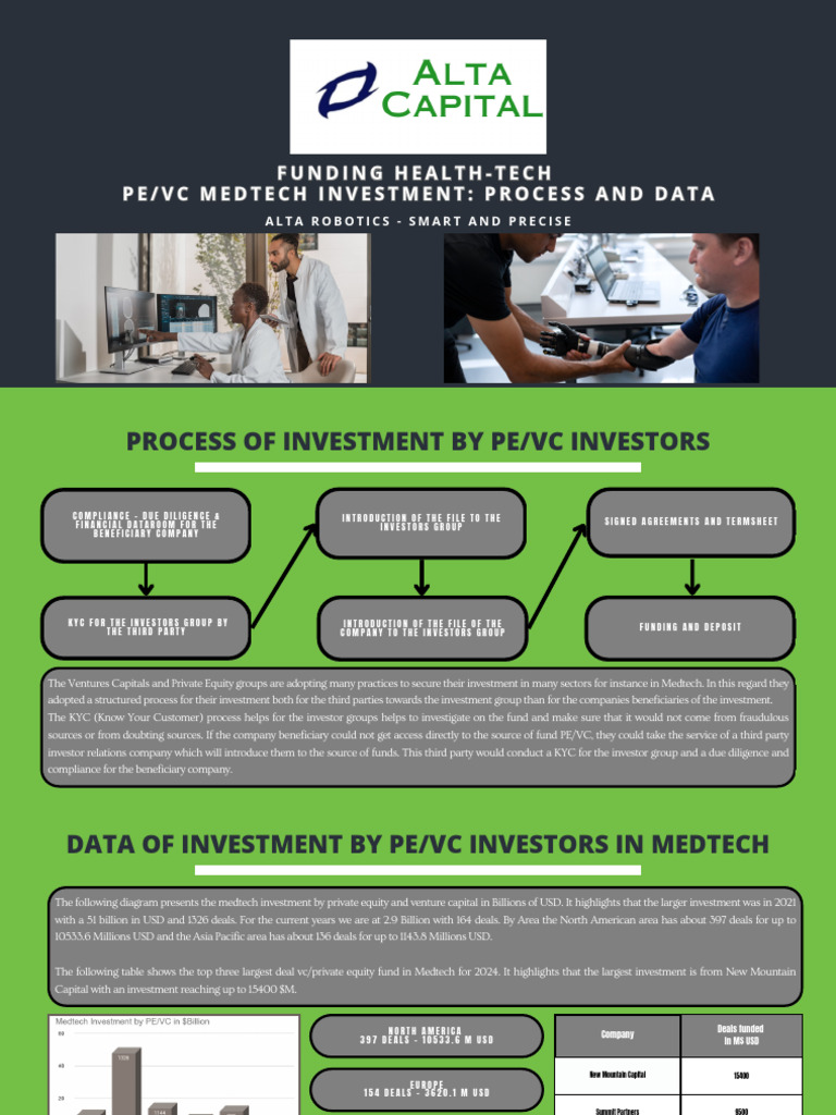 Alta Capital Newsletter | PDF | Private Equity | Venture Capital