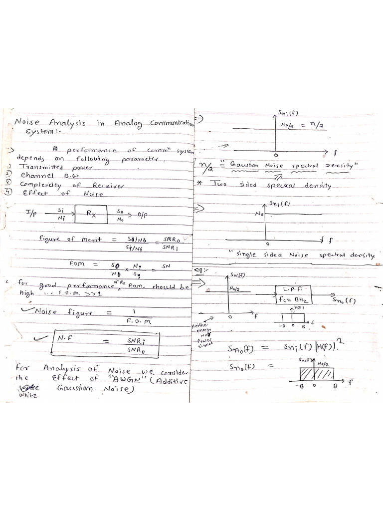 Noise Analysis in Analog Communication | PDF