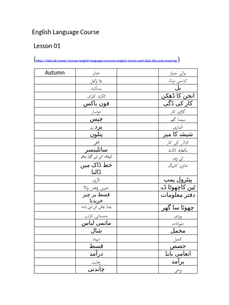 English Language Course | PDF