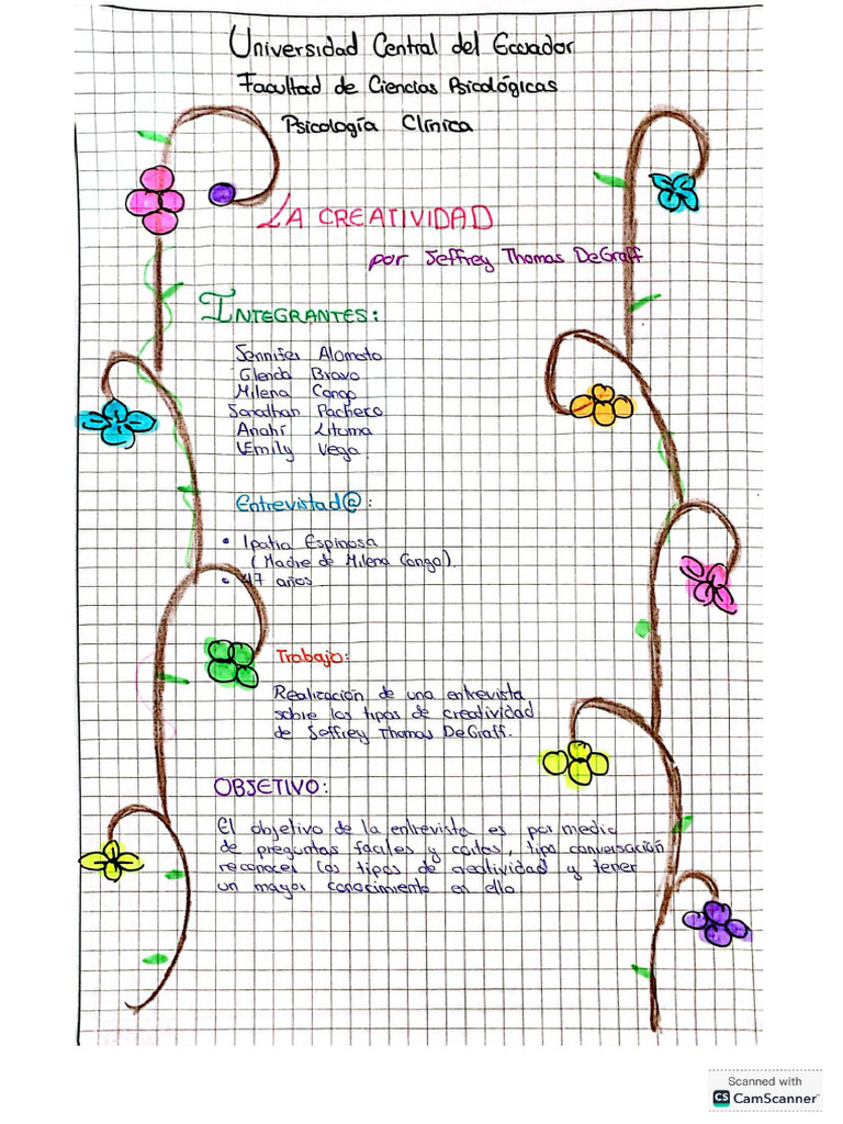La Creatividad de Jeffrey Thomas DeGraff Entrevista Grupal | PDF