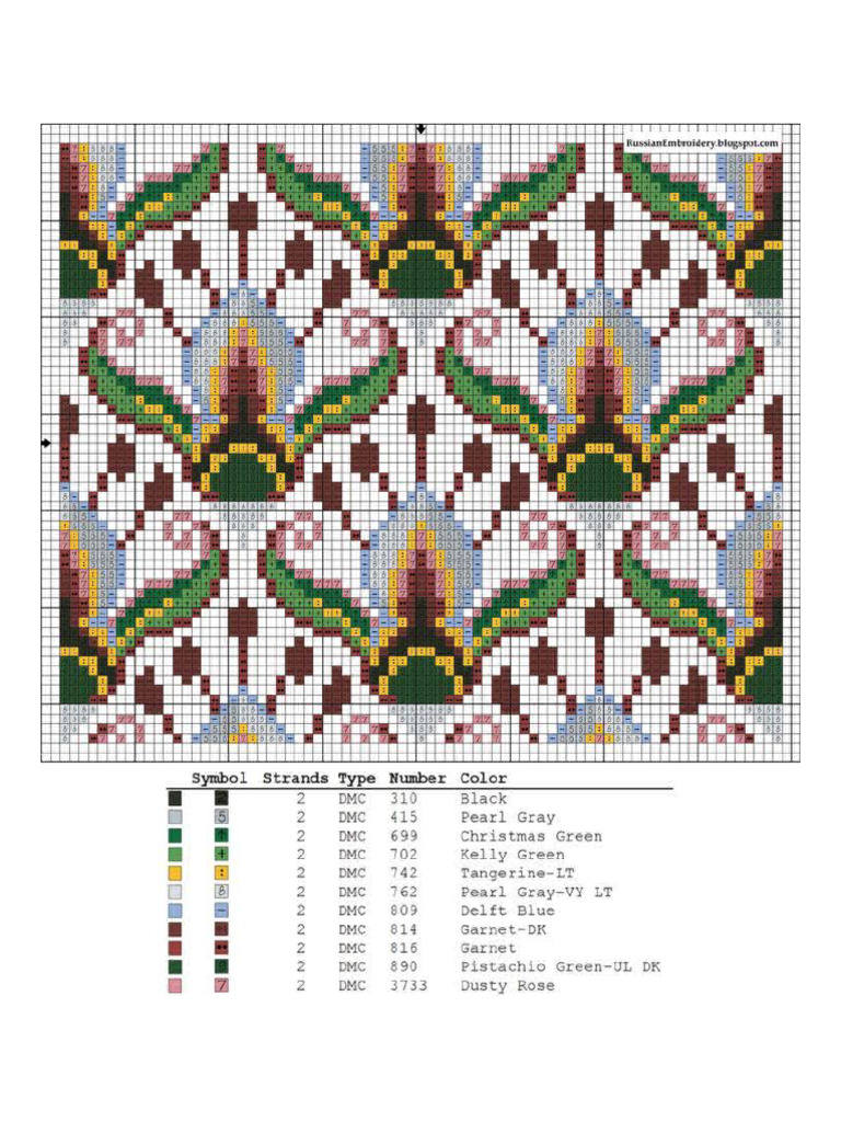 Irises Cross Stitch Pattern | PDF