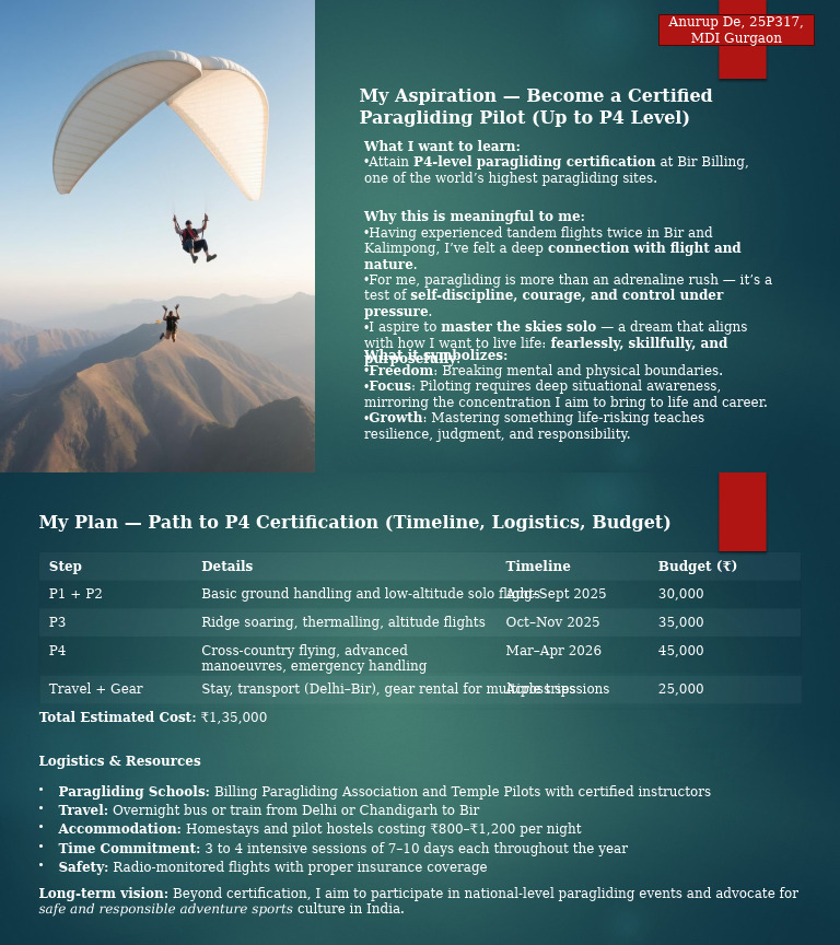 25P317 Anurup de Godrej Loud | PDF | Transport | Aviation