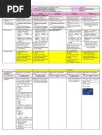 Teritoryo NG Pilipinas Ayon Sa Atas NG Pangulo Lecture | PDF