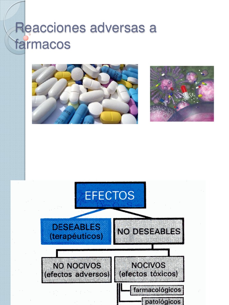 Reacciones Adversas a Farmacos | Medicamentos con receta | Tratamientos ...