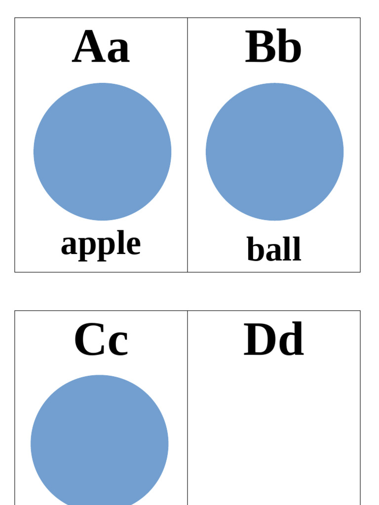 Phonics Song Flash Cards | PDF