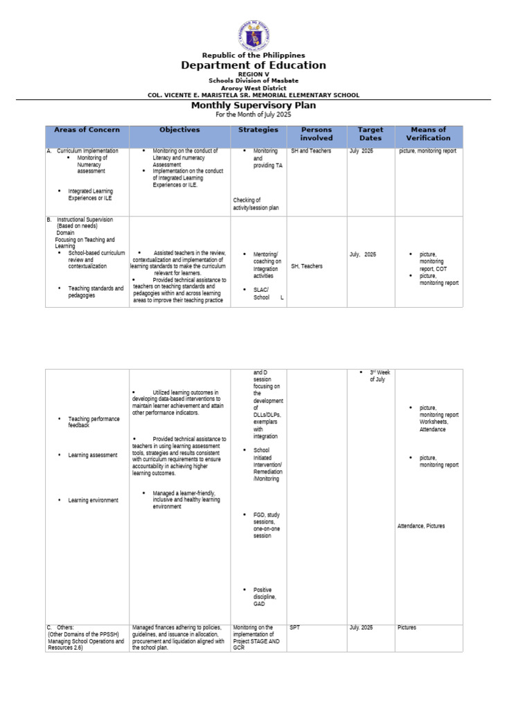 Monthly Supervisory Plan - July 2025 | PDF | Teachers | Curriculum