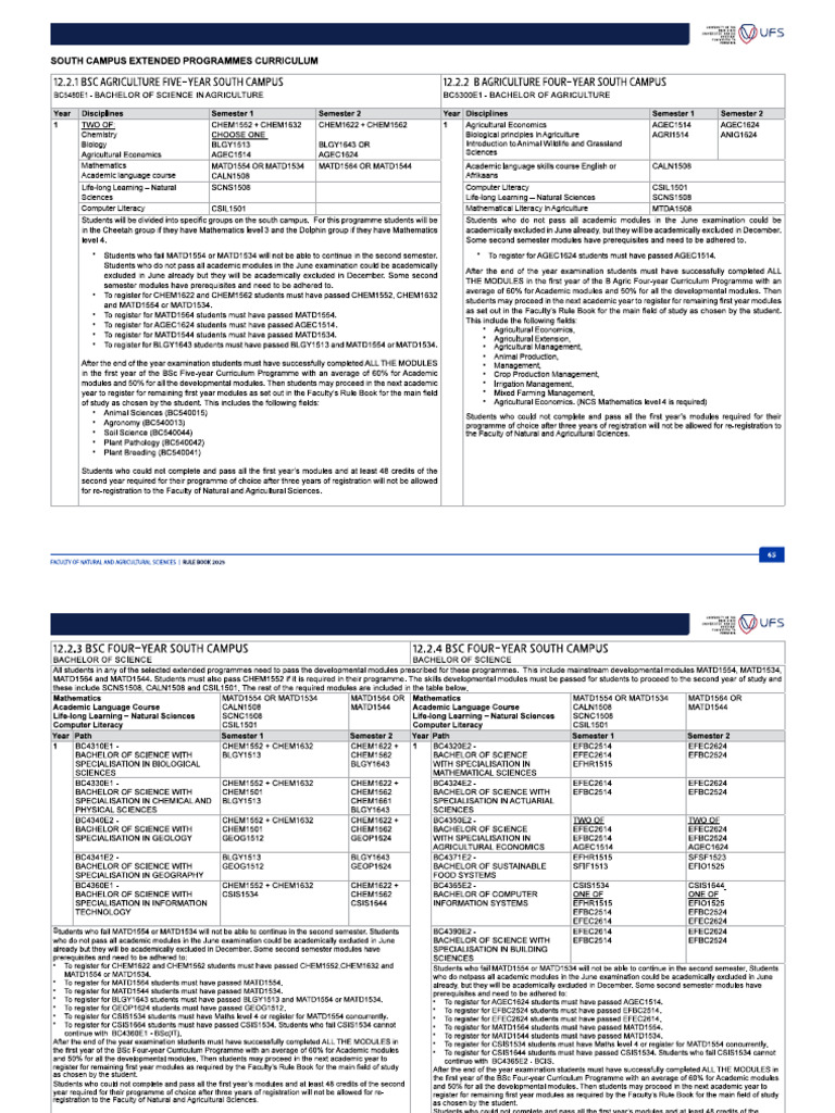 NAS South Prerequisites | PDF