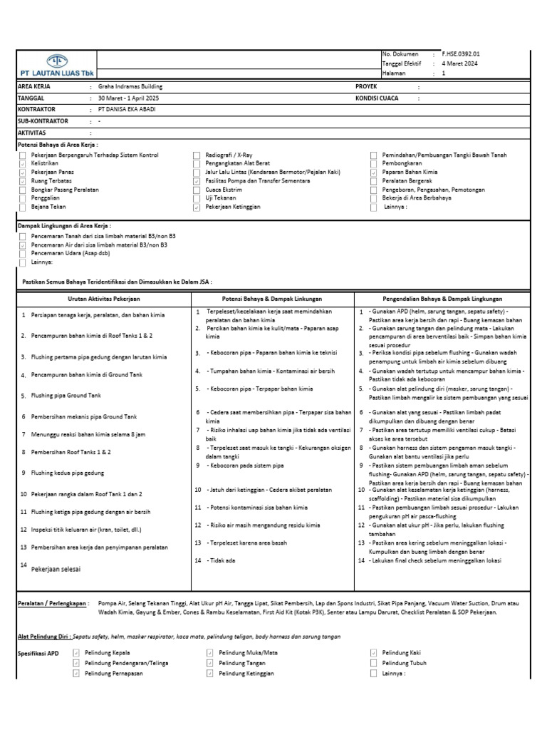 Job Safety Analysis (JSA) Form 28325 | PDF