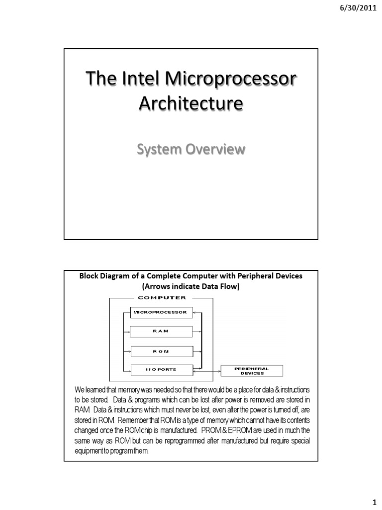 Intel MP Architecture | PDF | Read Only Memory | Computer Data Storage