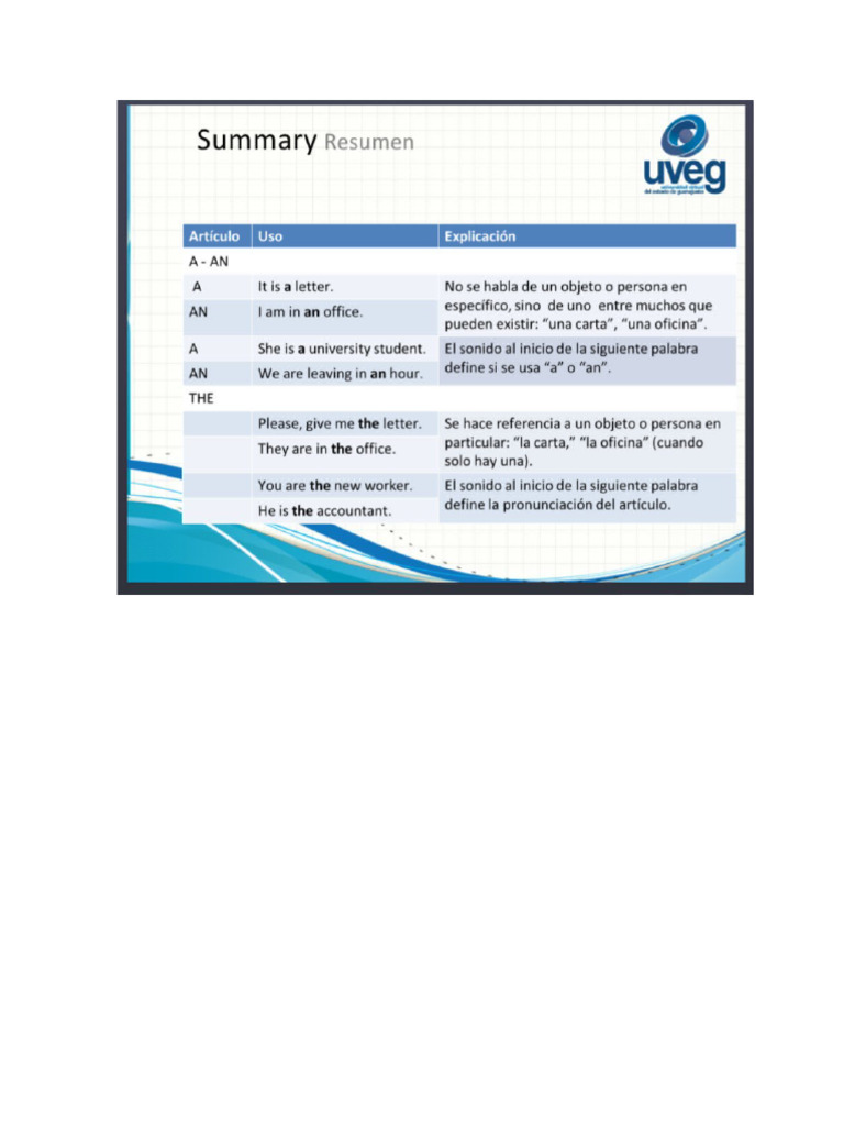 LESSON 2 Ingles | PDF