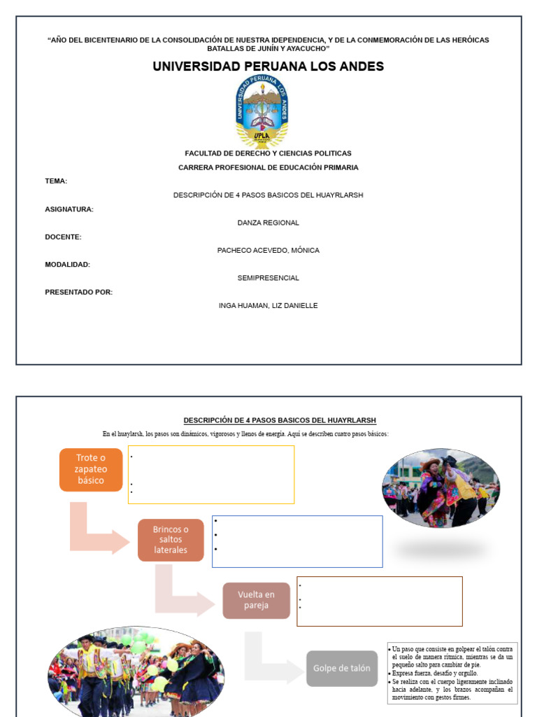 Descripción de 4 Pasos Basicos Del Huayrlarsh - Inga Huaman Liz Danielle | PDF | Bailes
