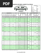 Morse Taper Dimensions | PDF | Tools | Crafts