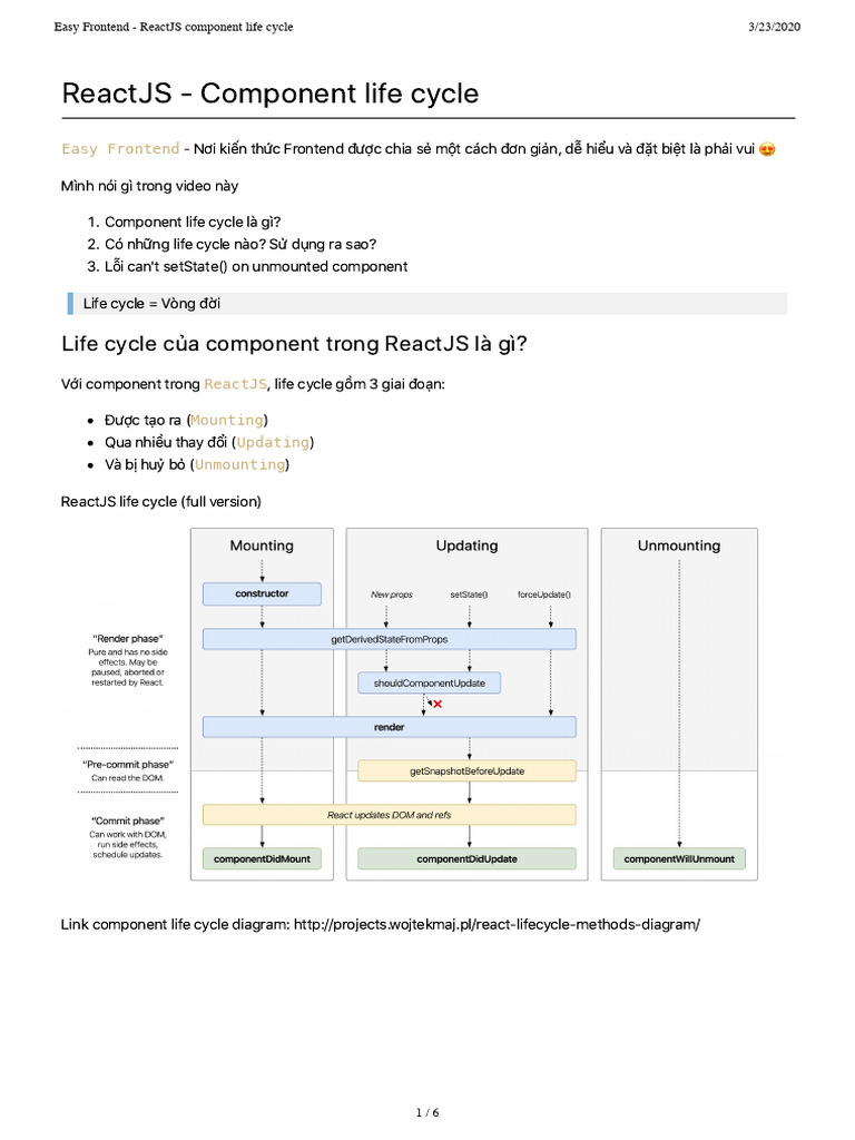 Reactjs Component Life Cycle PDF | PDF