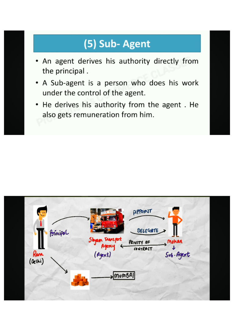 Sub Agent | PDF