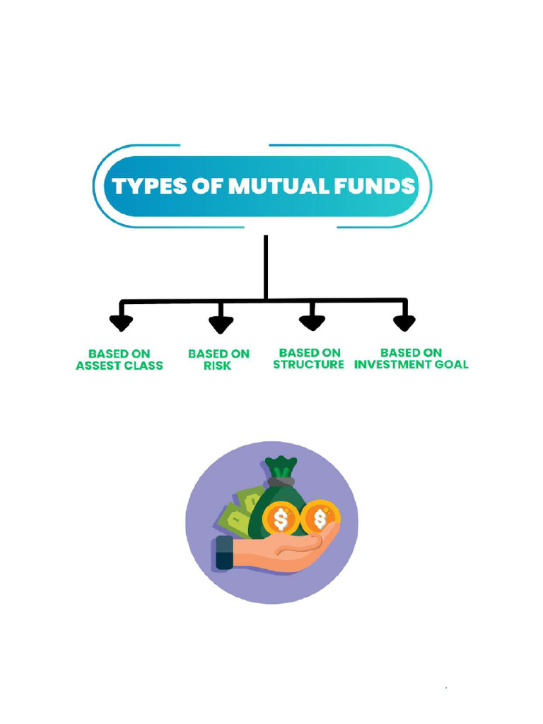 Types of Mutual Funds | PDF