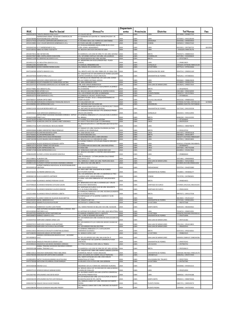 Imprentas Sunat | PDF | Lima