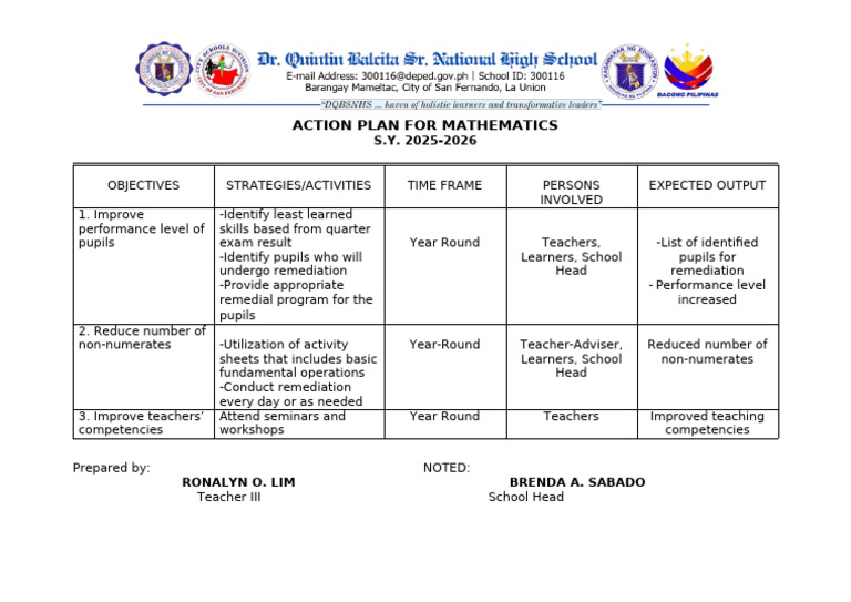 Action Plan for Math Performance 2025-2026 | PDF