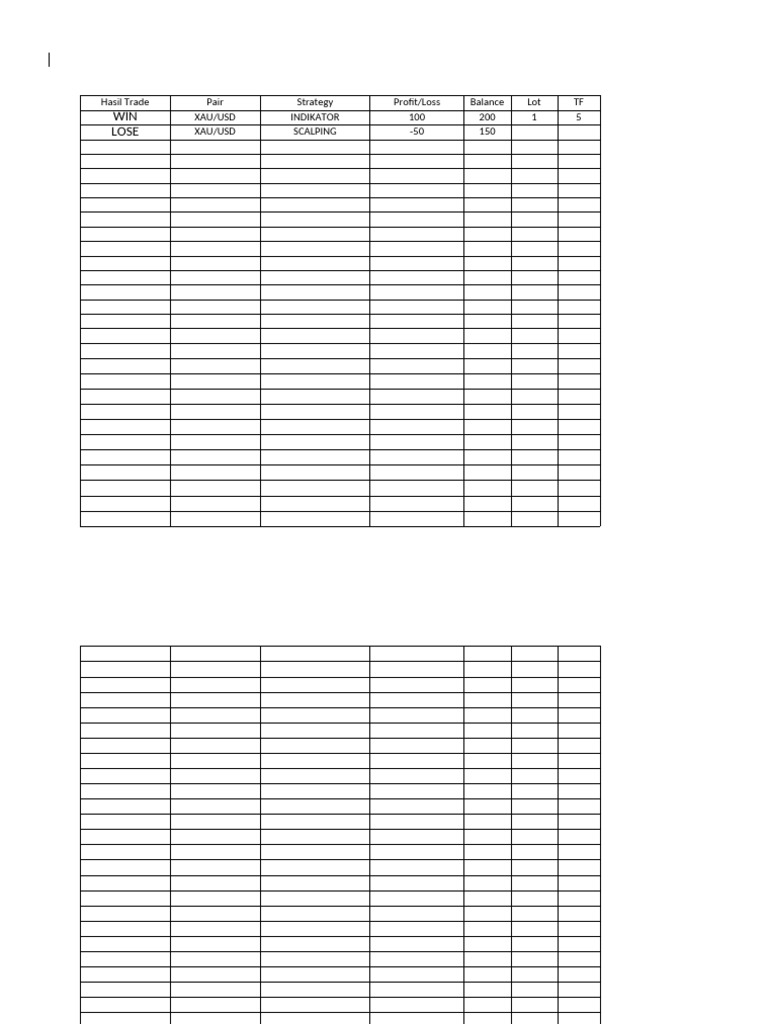 BackTest Trading | PDF