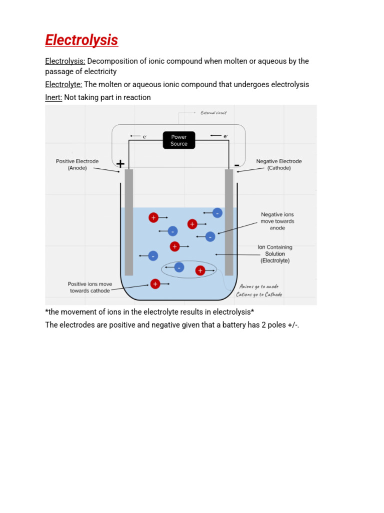 Understanding Electrolysis and Its Applications | PDF
