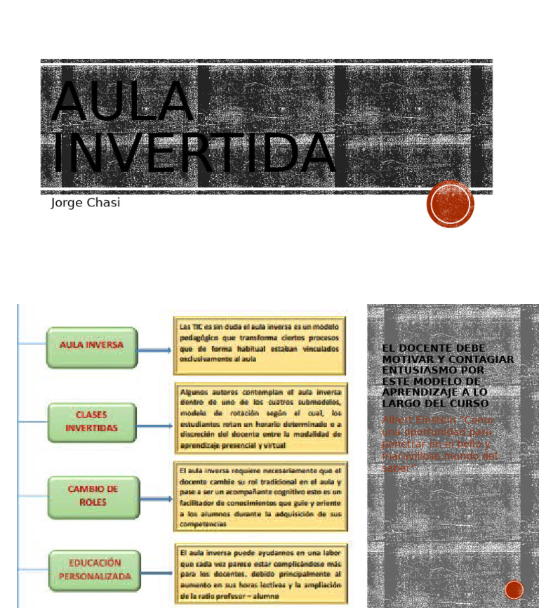 Aula Invertida | PDF