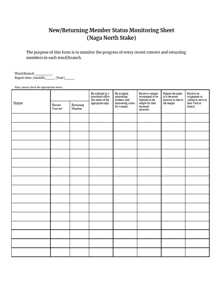 New Returning Member Status Monitoring Sheet 1 | PDF