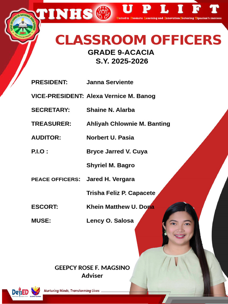 g9 Acacia Class Officers | PDF