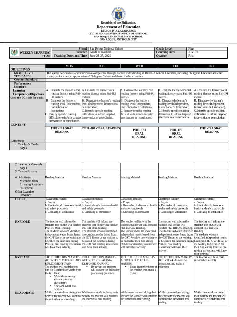 g8 English WLP Q1-Week-2 | PDF | Learning | Fluency