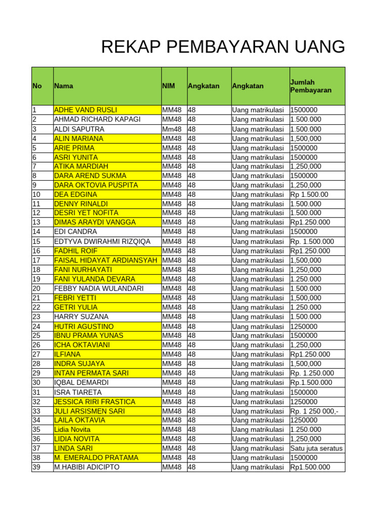 Rekap Pembayaran Uang Matrikulasi MM 48 2023 Tahap 4 | PDF