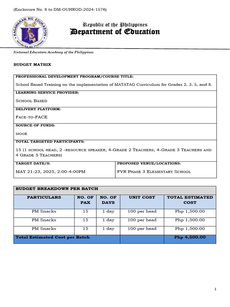 Sample LAC Budget Matrix | PDF | Learning