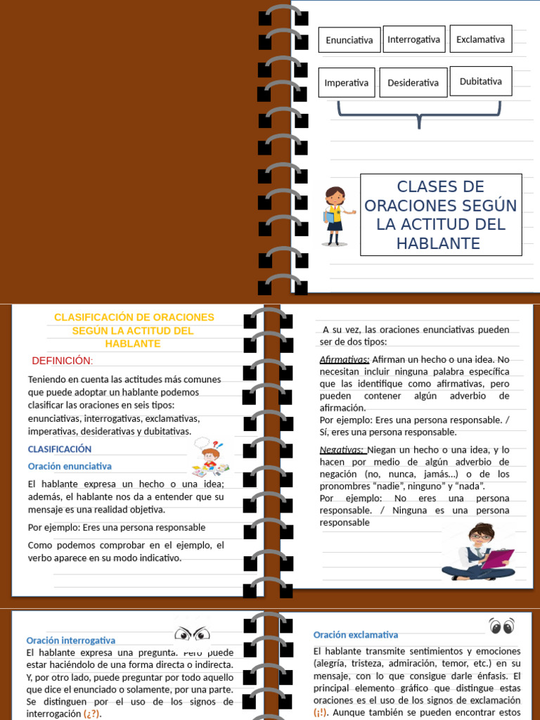 Folleto - Clasificación de Oraciones Según La Actitud Del Hablante ...