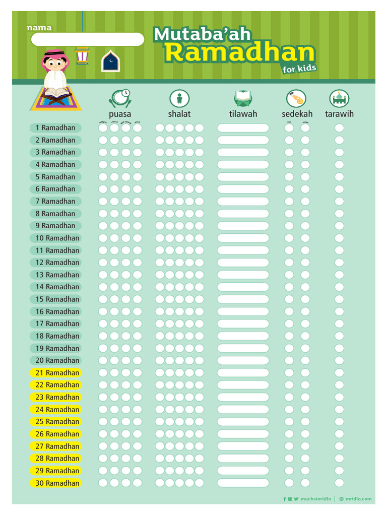 Mutabaah Ramadhan Kids | PDF