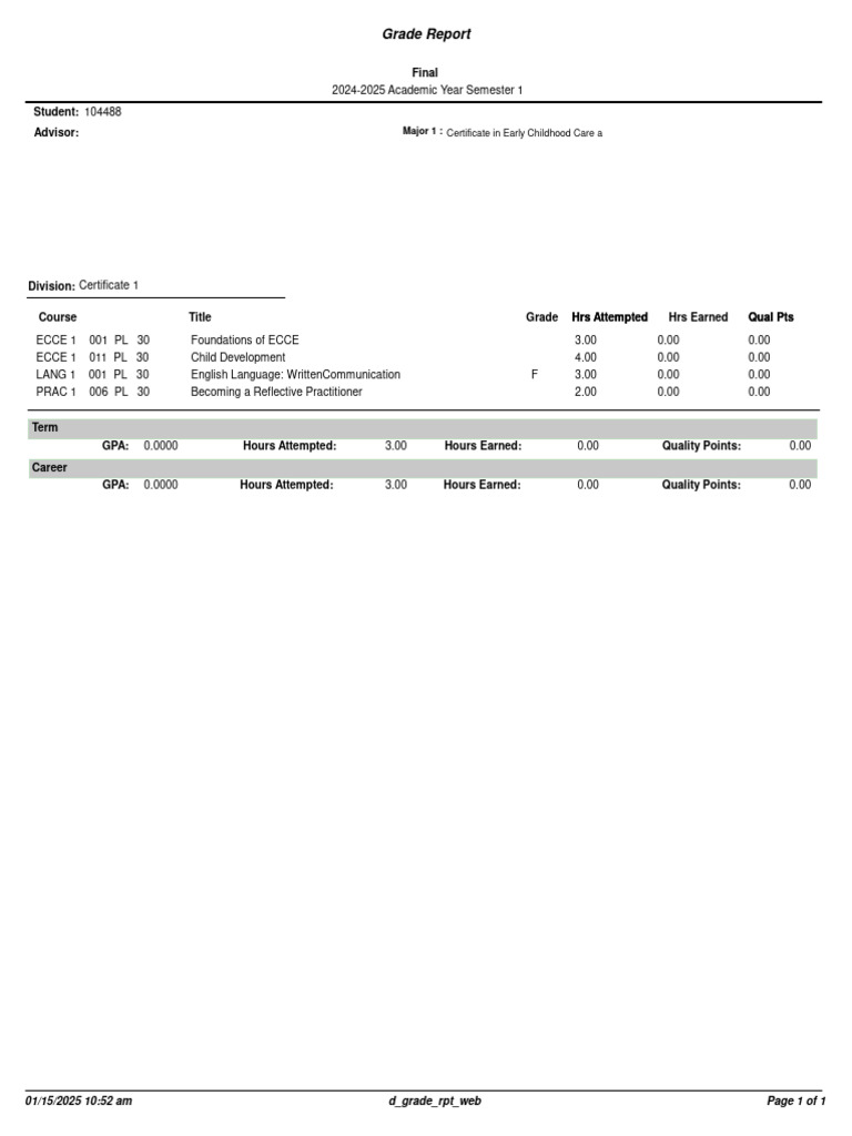 Grades For Ecce?? | PDF