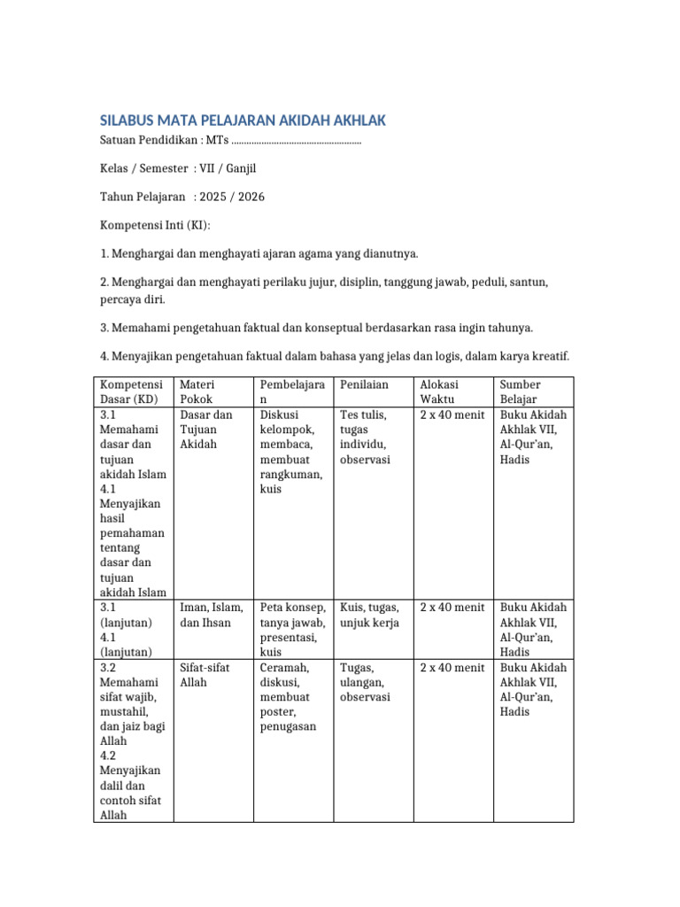 Silabus Akidah Akhlak Semester Ganjil Format Lengkap | PDF