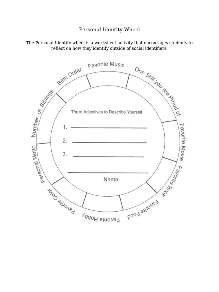 Personal Identity Wheel | PDF