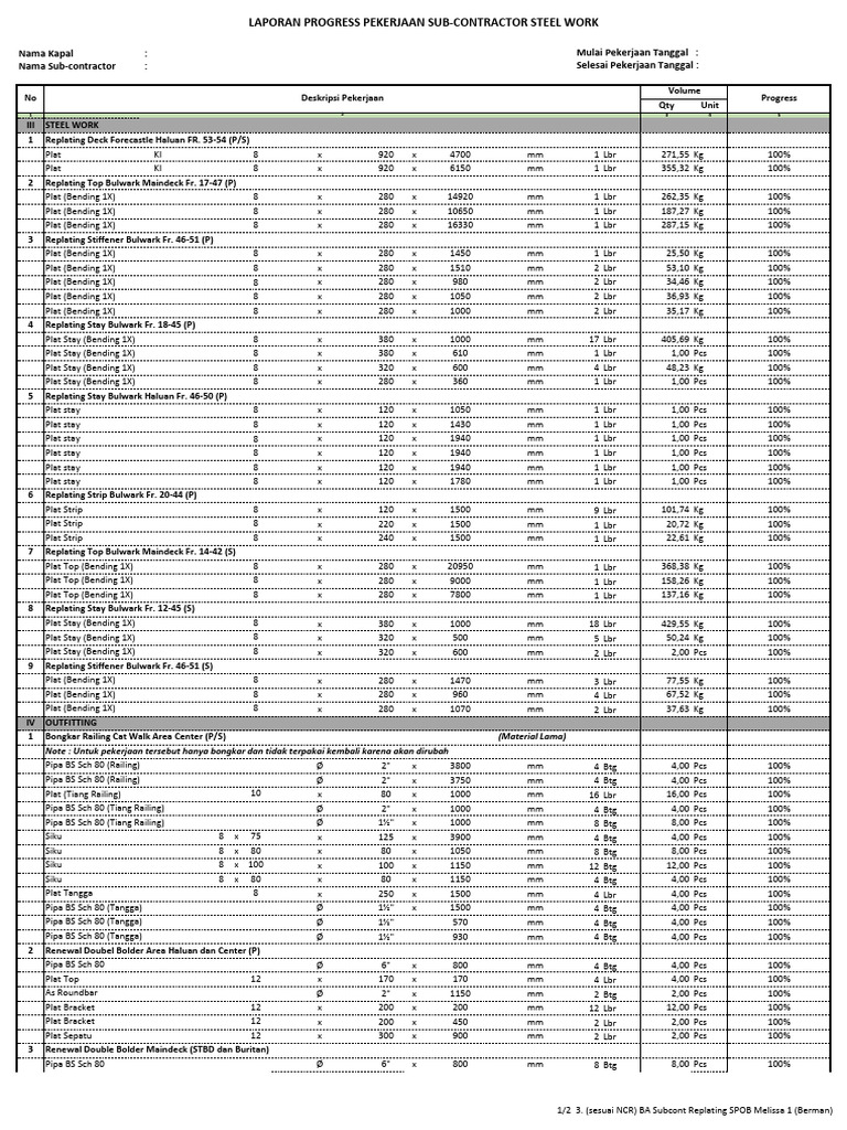 Laporan Progress Pekerjaan Sub-Contractor Steel Work | PDF