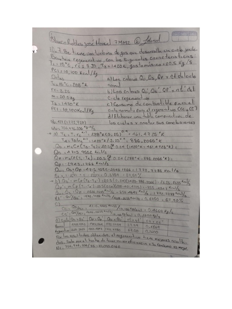 6 Blanco Robles JB Reg | PDF