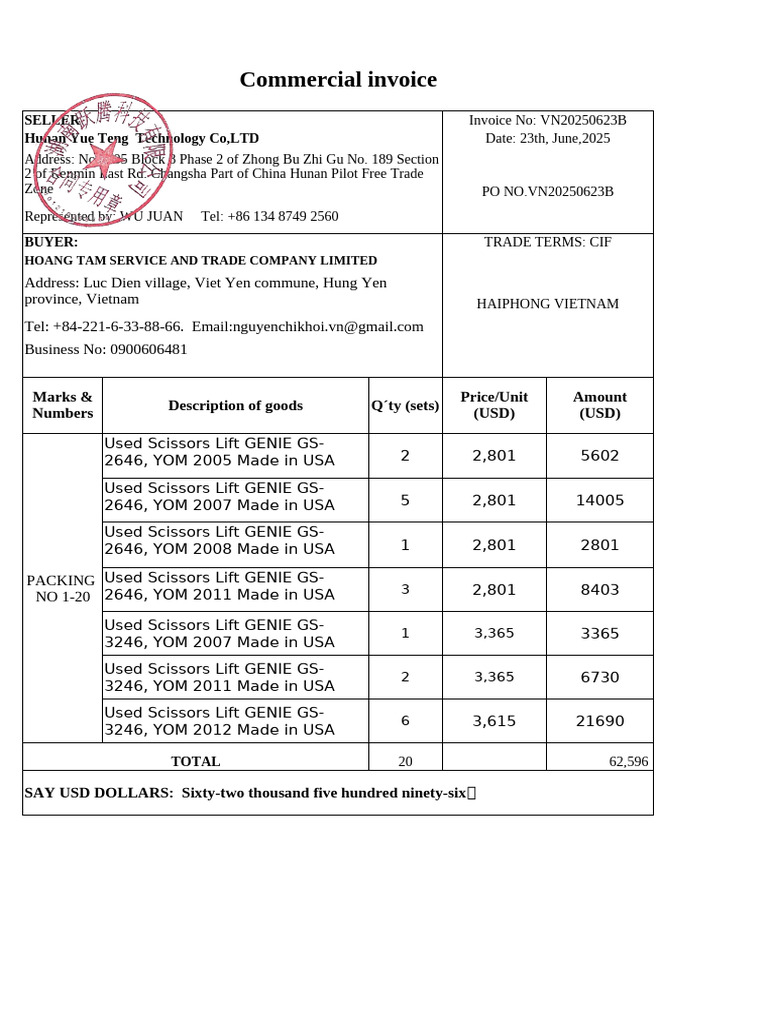 Commercial Invoice for Used Scissor Lifts | PDF