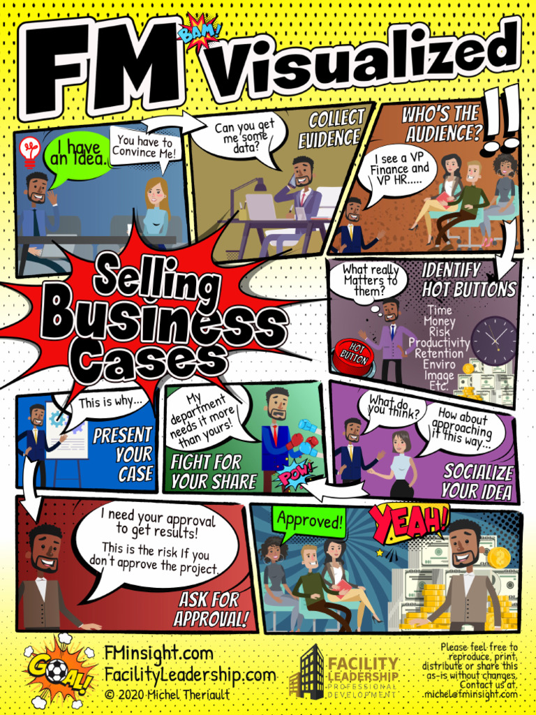 FM Visualized Business Cases | PDF