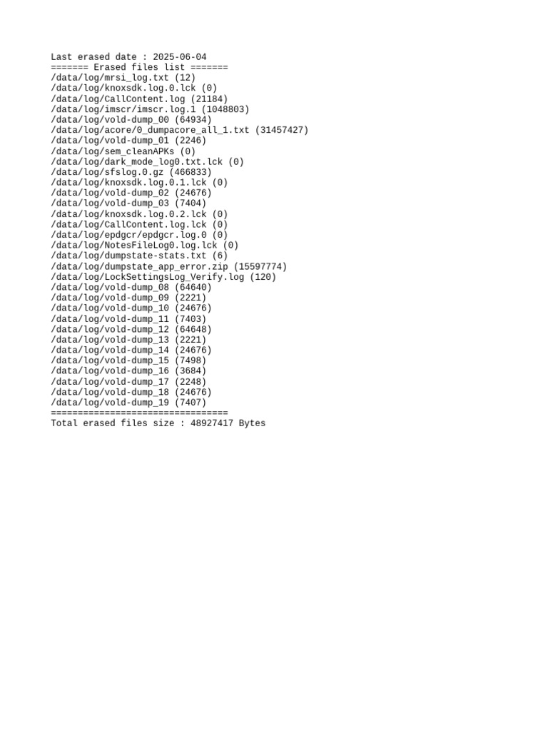 Erased Log by Sos | PDF
