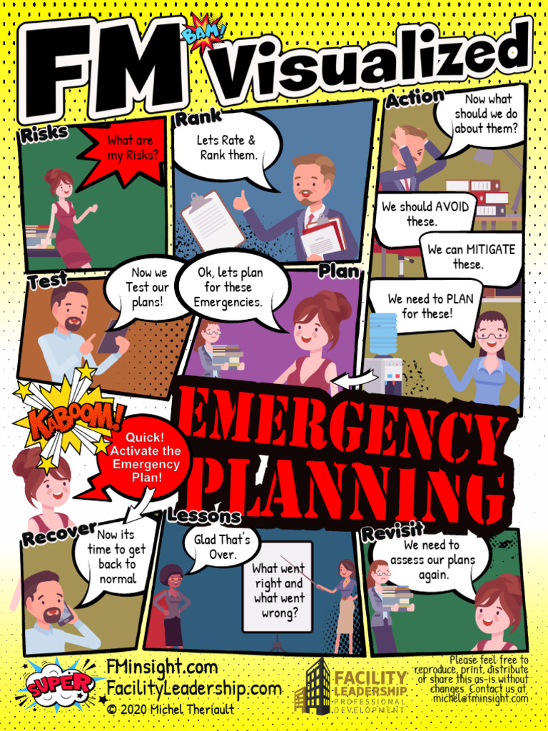 FM Visualized Emergency Planning | PDF