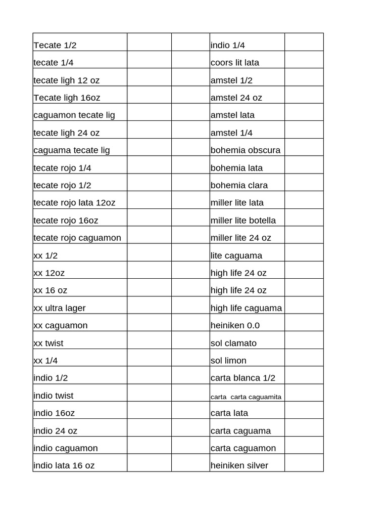 Machote Tecate | PDF
